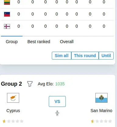 Sim button in the fixtures.